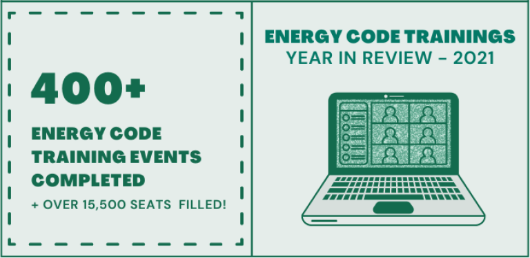 Over 400 Energy Code Training Events Completed by PSD in 2021 – PSD